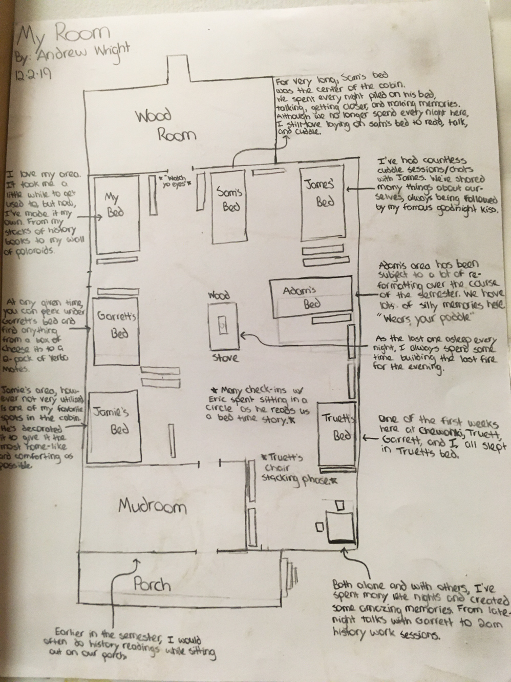 A Few Maps of Home - Chewonki